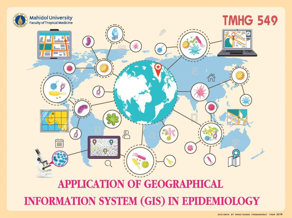 TMHG549 Application of Geographical Information System (GIS) in ...