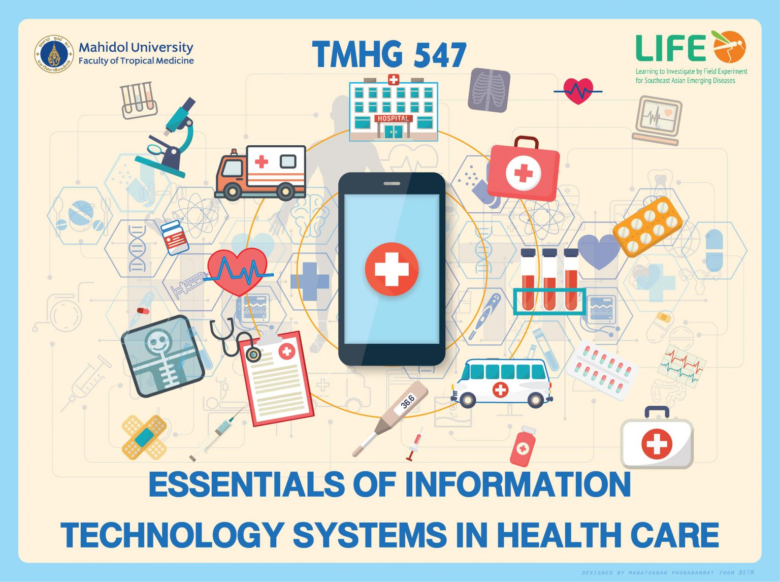 TMHG547 Essentials of Information Technology Systems in Health Care ...